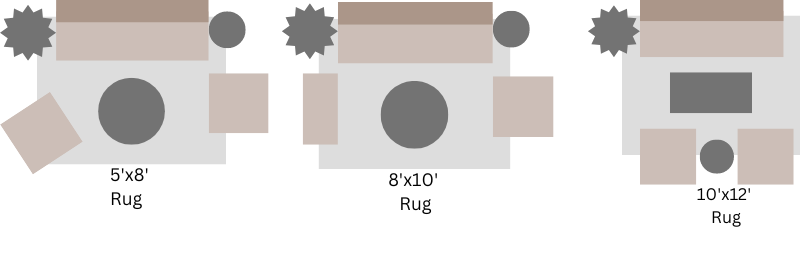 Expert Guide On How To Buy A Rug For Each Room - the decorholic