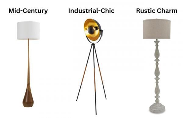 Shop Floor Lamps: Light Up Your Room with Style and Functionality - the ...