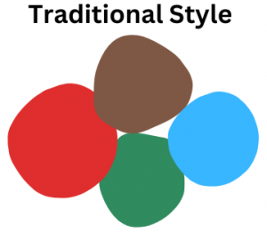 Best 10 Paint Color Combos for a Stunning Home - the decorholic