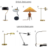 The Ultimate Desk Lamp Guide: 7 Best Desk Lamps That Eliminate Eye ...